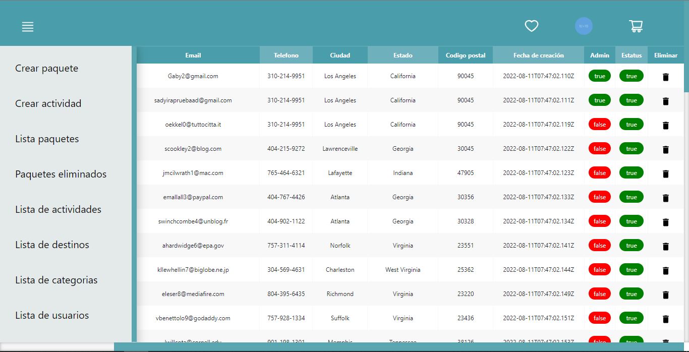 mruggeroni (Matías Ruggeroni) · GitHub